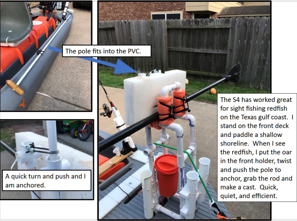 From Wavewalk 500 kayak to Wavewalk S4 skiff – STABLE KAYAKS AND ...
